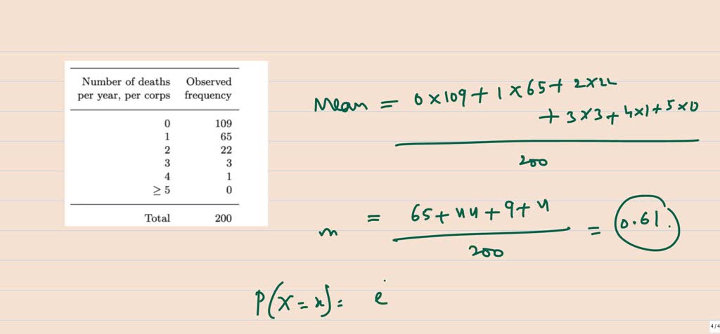 SOLVED: This question is about a discrete probability distribution ...