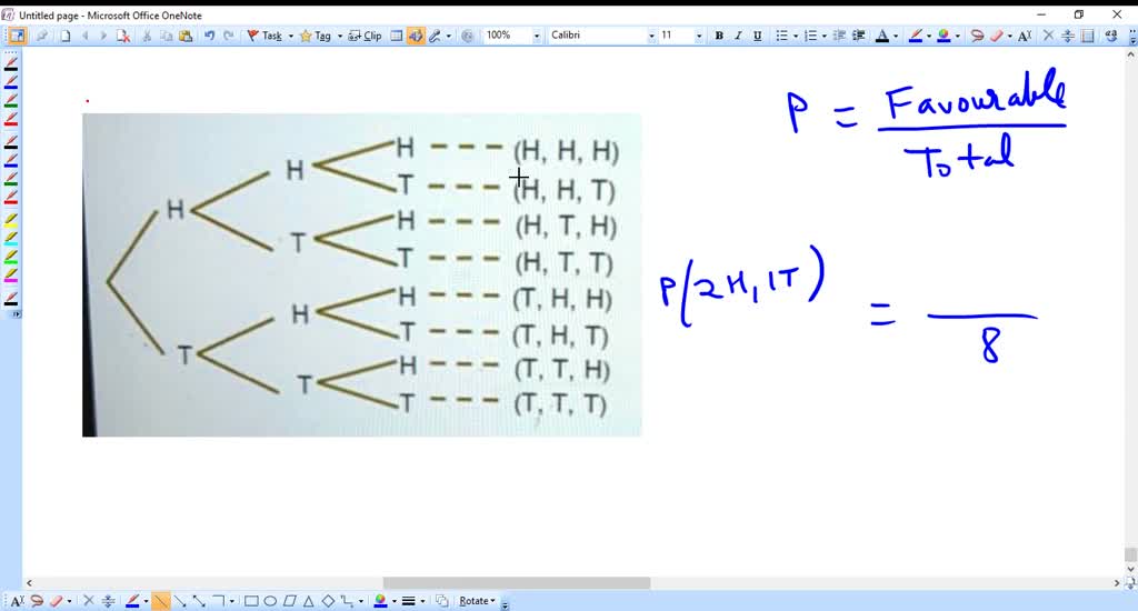 SOLVED: 'Three coins are flipped. The possible results are shown in the tree diagram below. What ...