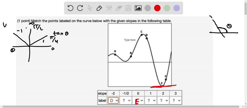 SOLVED: point) Match the points labeled on the curve below with the given slopes in the ...