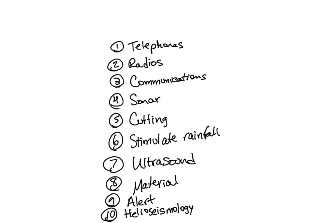 SOLVED write The Meaning Of The Following Words Sound 2 Electricity solved-write-the-meaning-of-the-following-words-sound-2-electricity