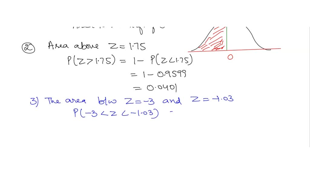 SOLVED: Compute for the probabilities percentiles of the following ...