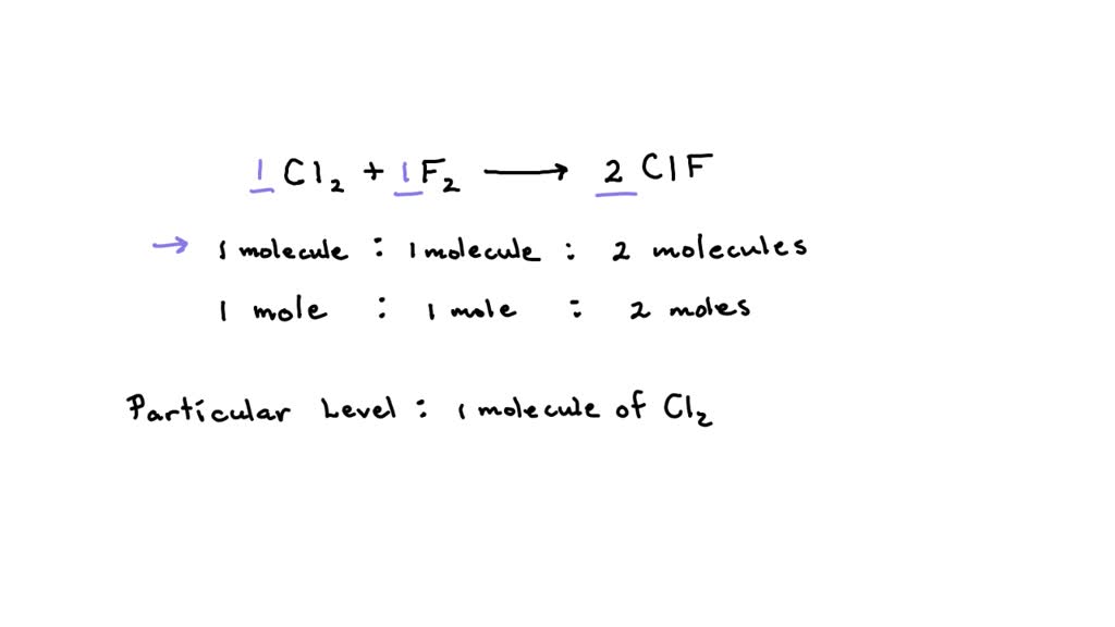 SOLVED: Text: Interpret the following equation for a chemical reaction ...