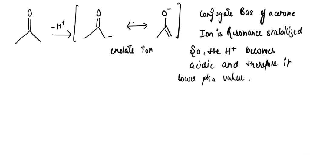 SOLVED: (4) Explain why the pKa of acetone is 20 while that of ethane is 50. Support your ...