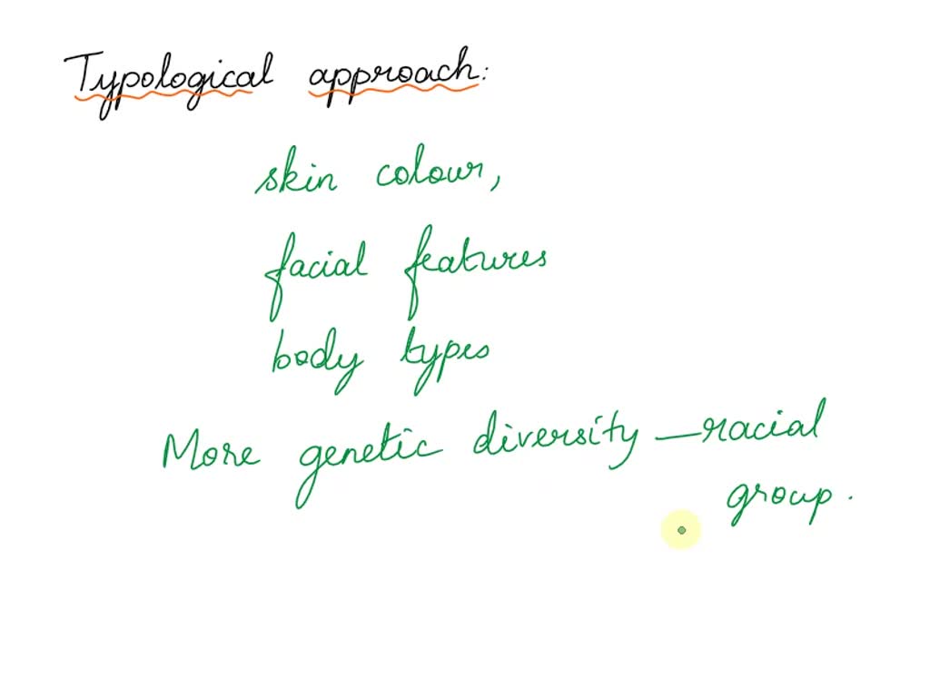 SOLVED: compare the typological approach to categorize humans with our ...