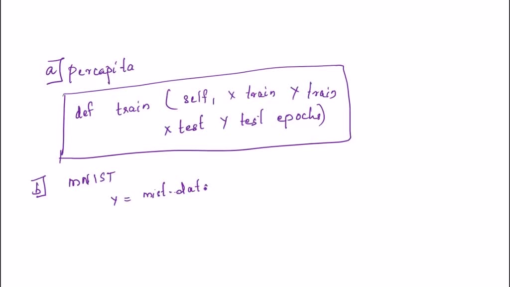 SOLVED: MNIST dataset includes images of handwritten digits. We used a neural network with 3 ...