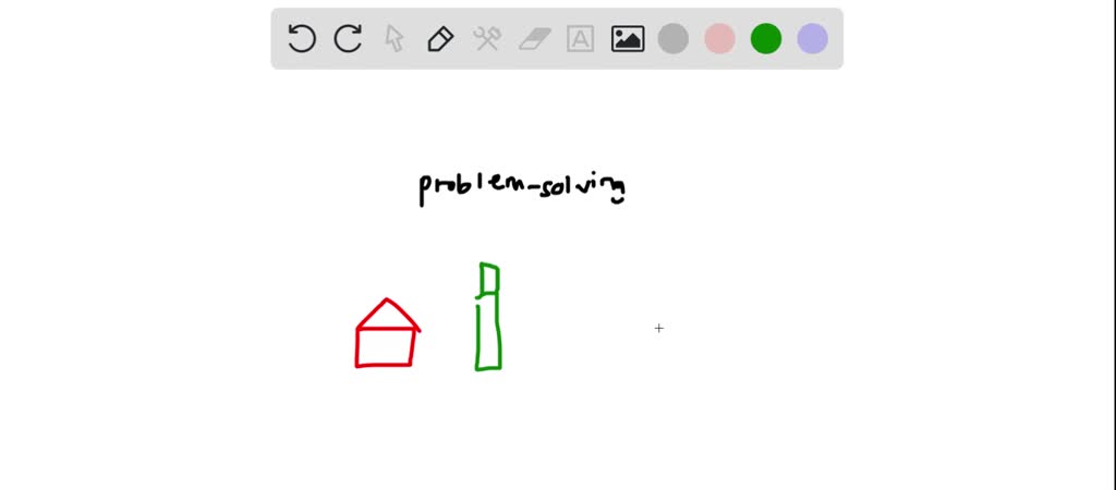Solved What Are Heuristic Approaches And Why Are They Used In