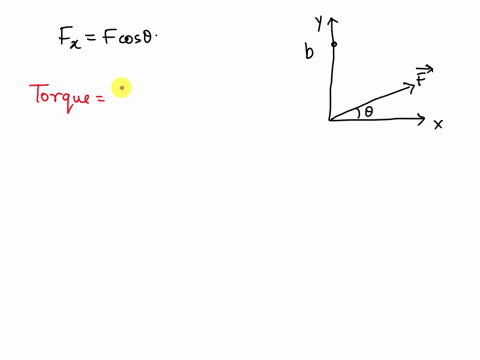 what is the torque a about axis a due to the force f express the torque ...