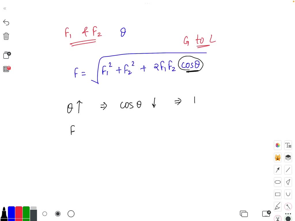 SOLVED: 200N, but at different angles as shown. Part A Rank the net ...