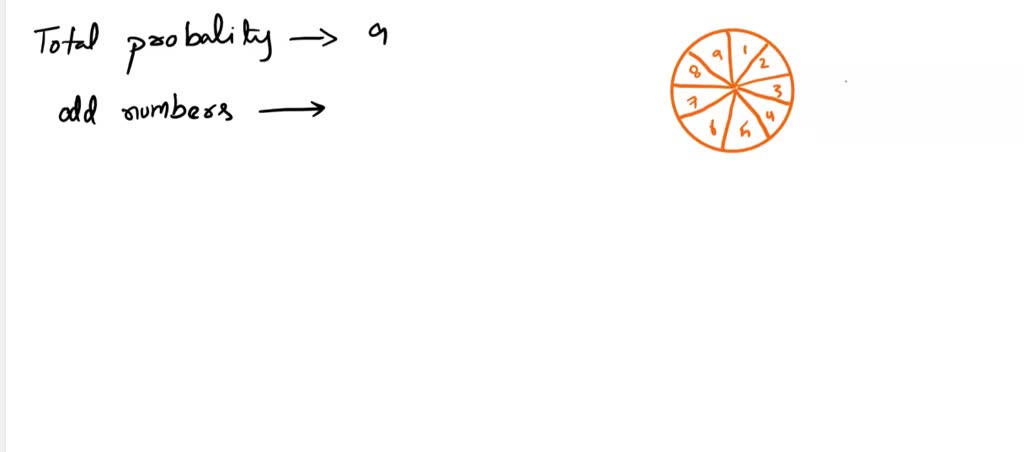 SOLVED: dartboard is divided into equal-size sectors, numbered through player throws dart ...