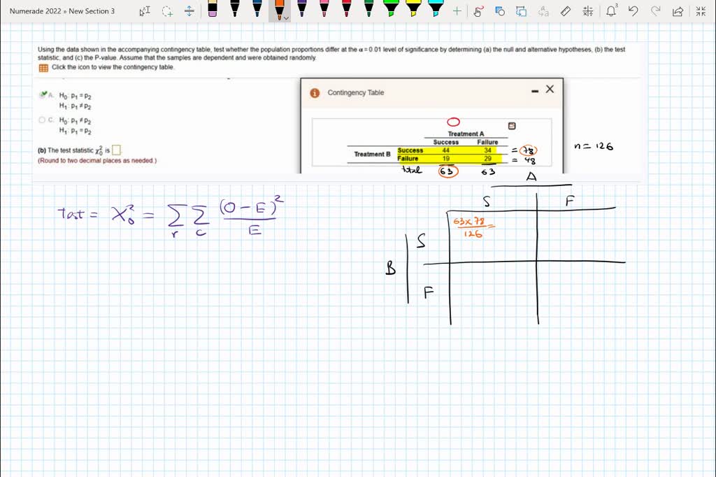 Solved Using The Data Shown In The Accompanying Contingency Table