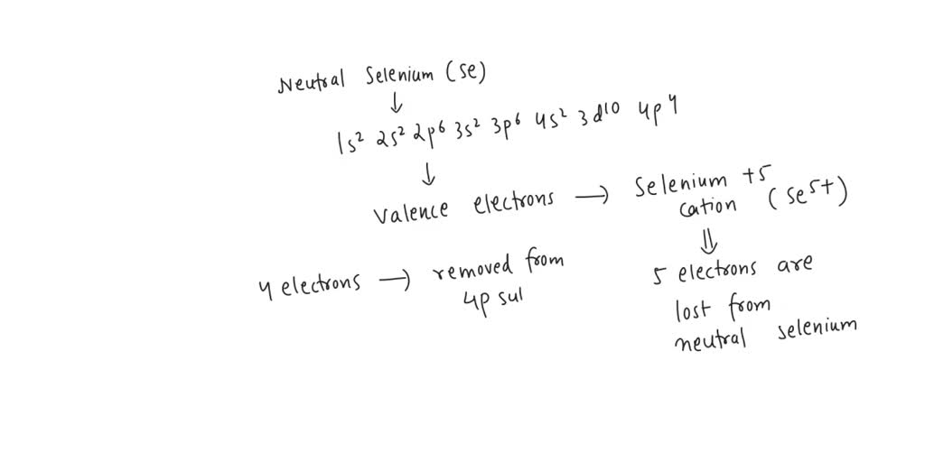 SOLVED: If the electron configuration of neutral Selenium (Se) is ...