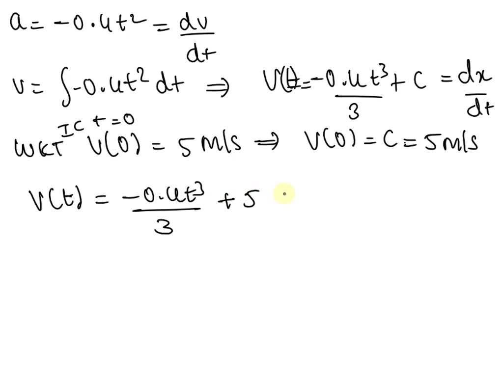 SOLVED: The acceleration of an object in the x-direction as a function of time is given by a ...
