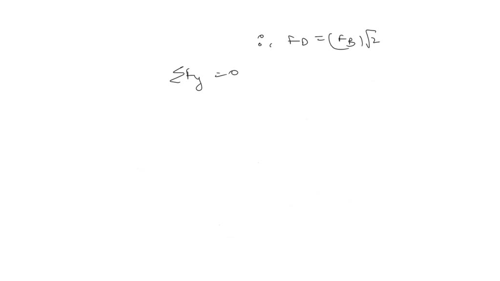 Knowing the forces in members A and C, determine the forces F and Fp ...
