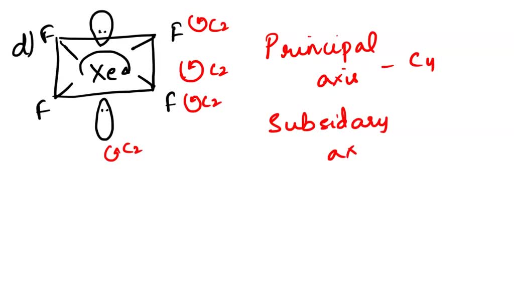 SOLVED: 1a (6 points) By convention the z axis contains the principle ...
