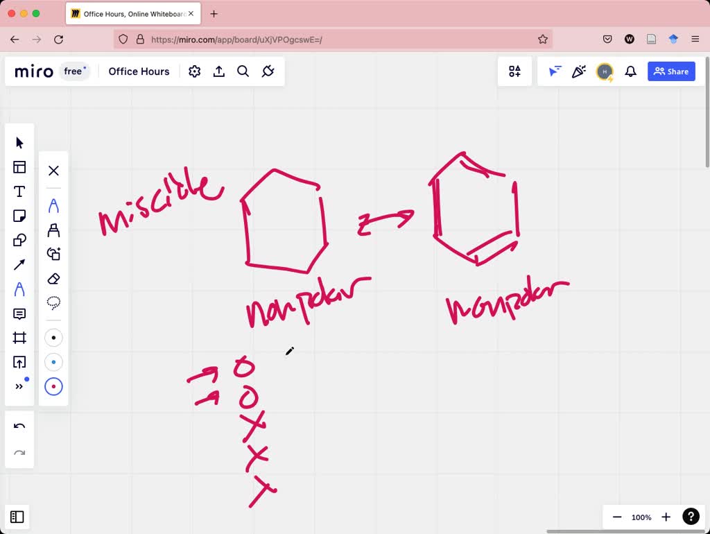 SOLVED: The structures of cyclohexane and benzene are shown below ...