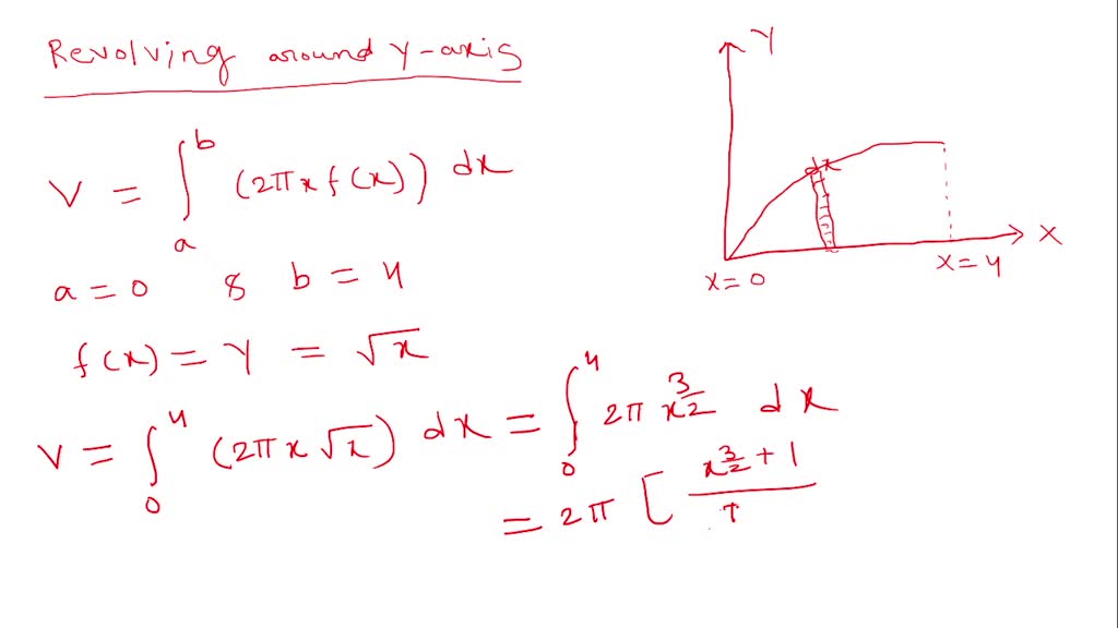 Use the shell method to write and evaluate the definite integral that ...