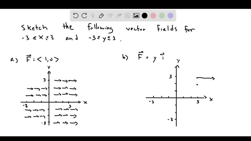 SOLVED: In Exercises 5-12, sketch the following planar vector fields by ...