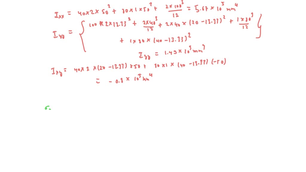 SOLVED: A beam with a rectangular cross section is subjected to the ...