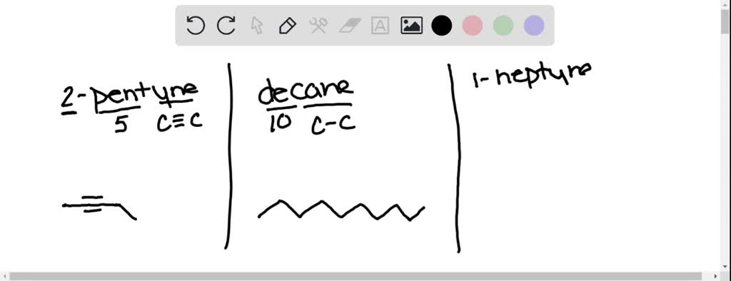 SOLVED: Compound Name 2-pentyne Decane 1-heptyne 4-decyne Propane Table ...