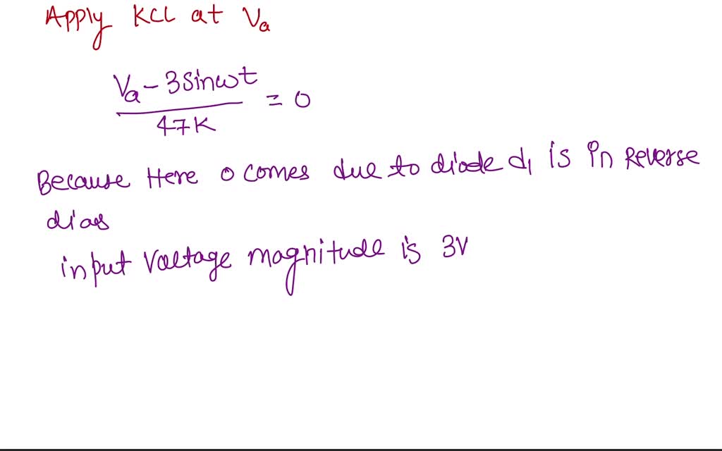 Solved Determine The Output Waveform In Figure 3 87 Diagram 22