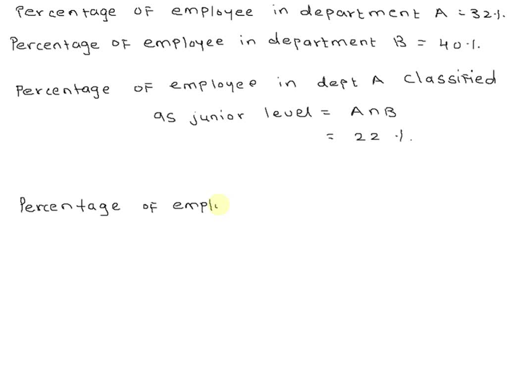 SOLVED In Company A 40 Of The Employees Are In Operations Department