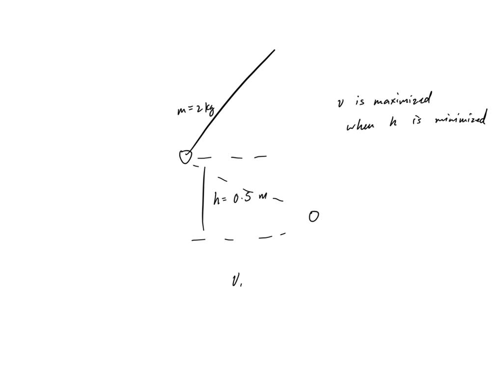 SOLVED: A scientist is carrying out an experiment consisting of a ...