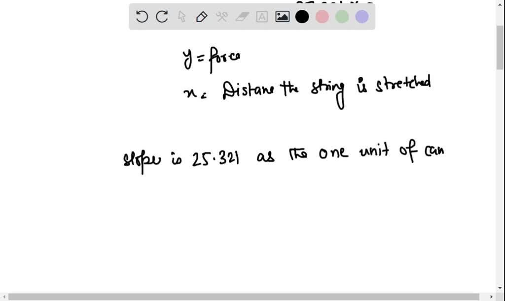 SOLVED: A physics student wants to measure the stiffness of a spring ...