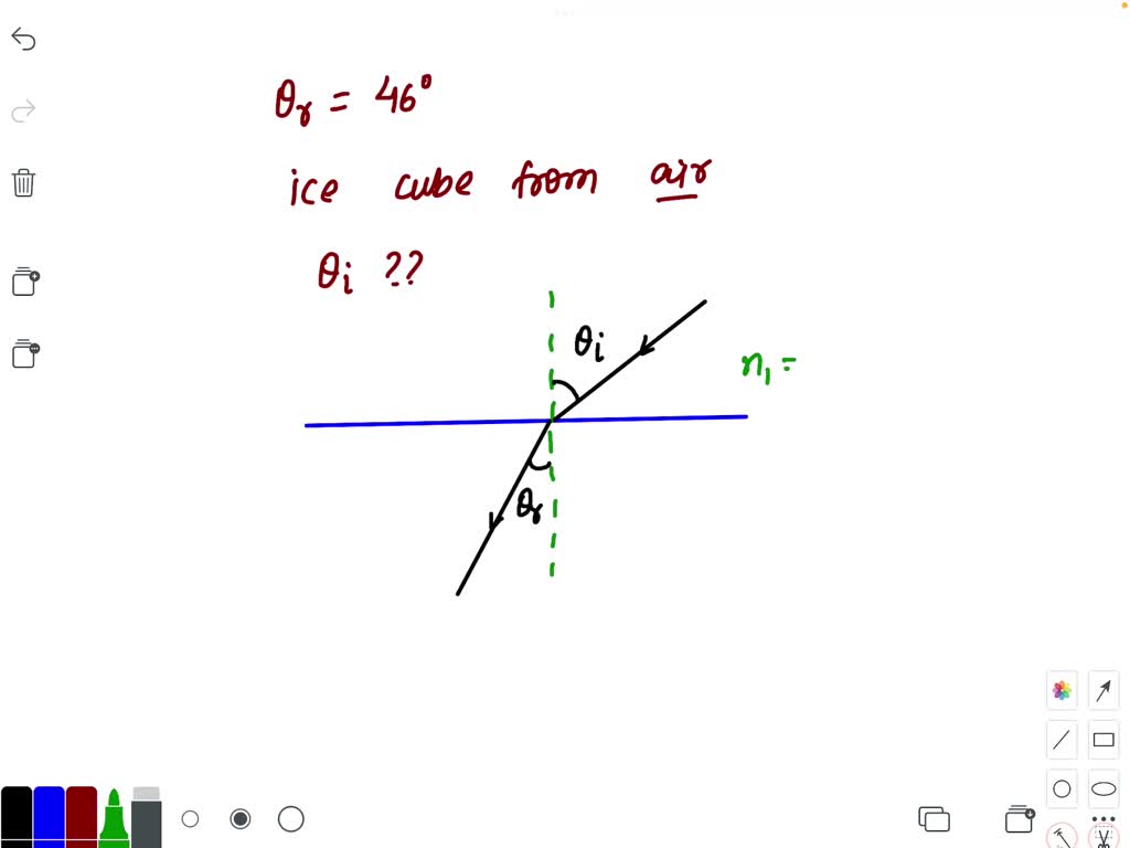SOLVED: The angle of refraction of a ray of light traveling into an ice ...