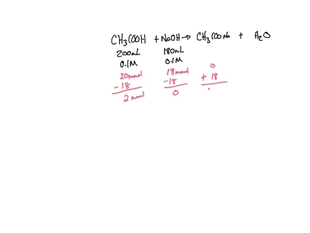 SOLVED: What is the pH of a buffer prepared by adding 180 mL of 0.100 M NaOH to 200 mL of 0.100 ...