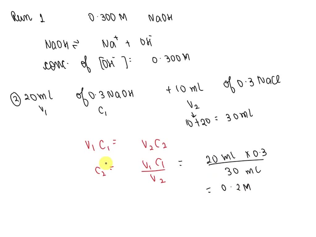 SOLVED: Determine the concentration of the OH- used for each of the four runs by considering how ...