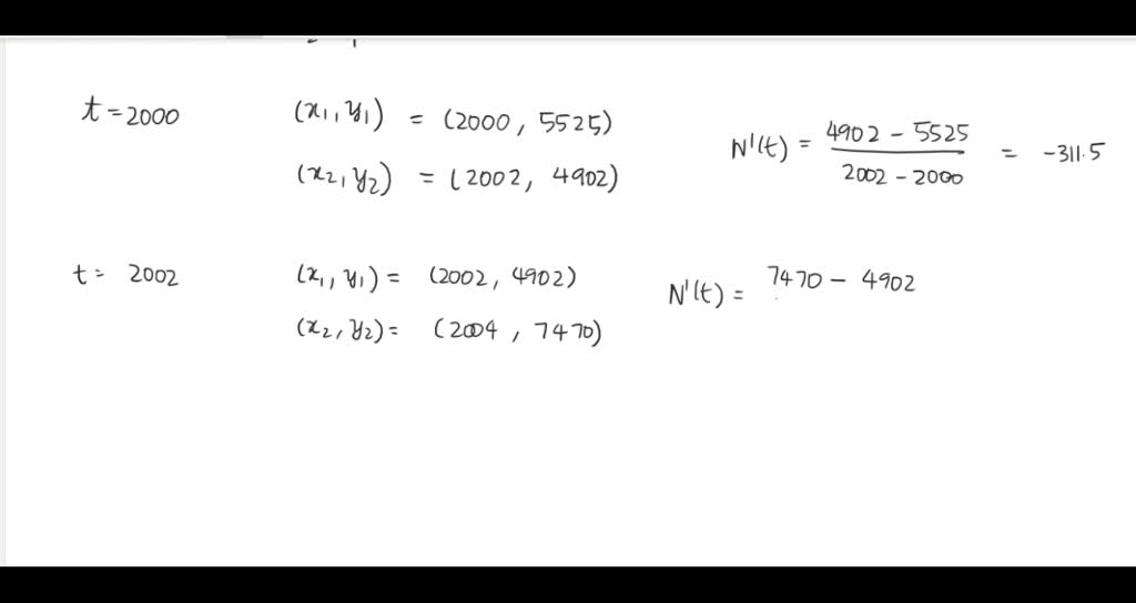 SOLVED: Suppose the table gives the number M(t), measured in thousands ...