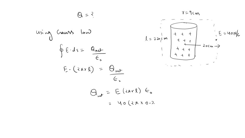 SOLVED: A cylindrical shell of radius 9.00 cm and length 220 cm has ...