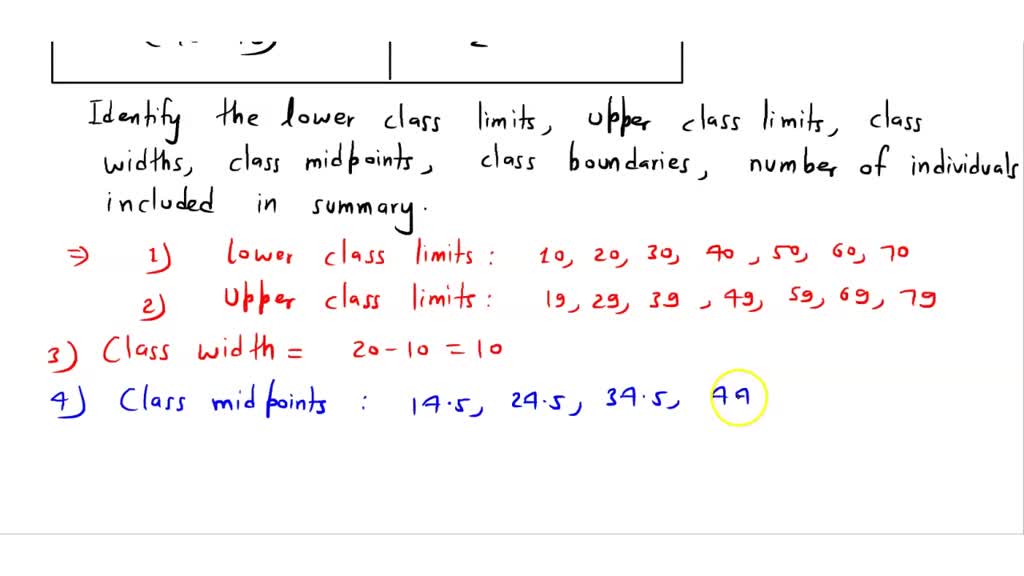 SOLVED: Identify the lower class limits, upper class limits, class width, class midpoints, and ...