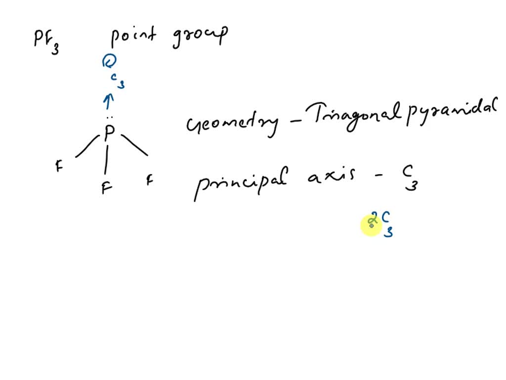 SOLVED: Molecular Orbital Diagram for PF3 using the 3s and 3p atomic ...
