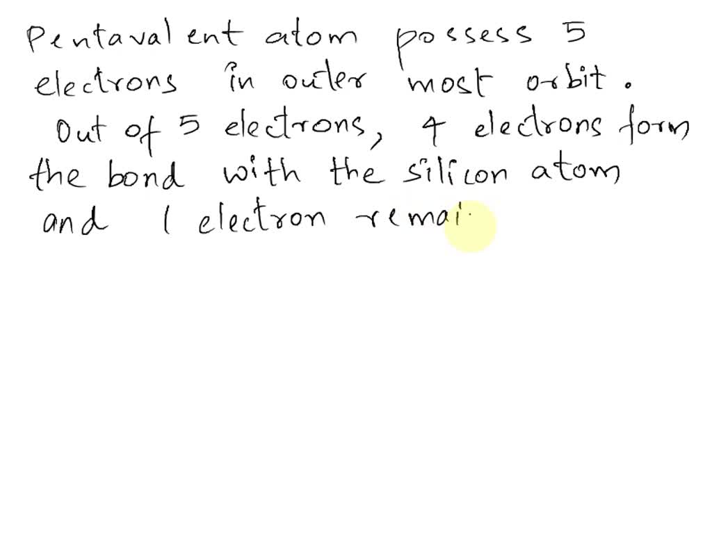 SOLVED: 'A doped semiconductor has 100000 silicon atoms and 1500 ...