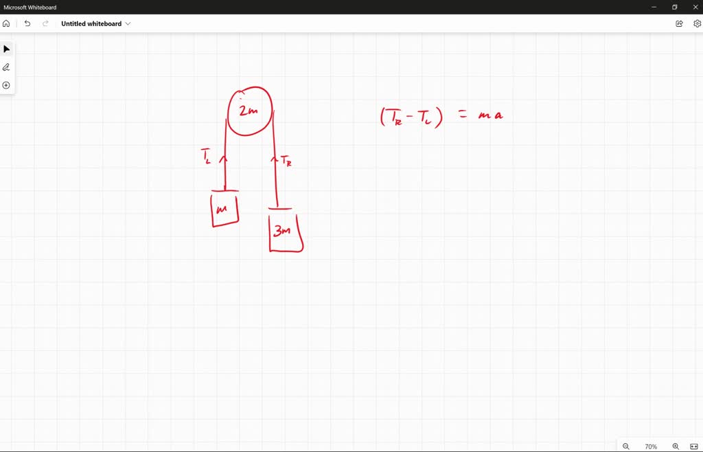 Two blocks, one of mass M and one of mass 3M, are connected by a ...