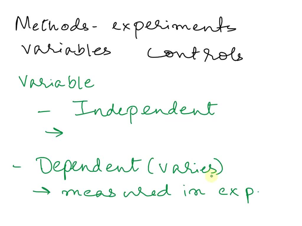 SOLVED: Explain the elements necessary for a controlled experiment ...