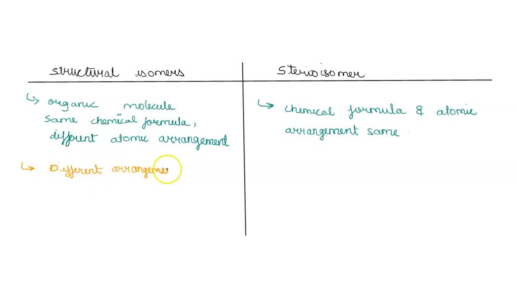 SOLVED: Which of the following statements correctly describes how stereoisomers differ from ...