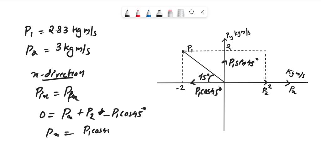 SOLVED: An object that was initlally at rest explodes into three fragments Two of the fragments ...