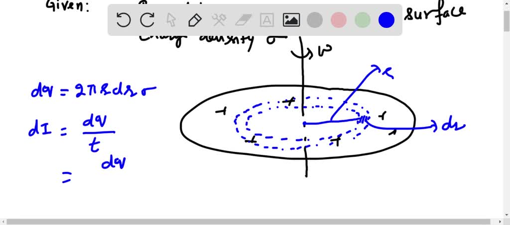 SOLVED: An insulating circular disk of radius a has a uniformly distributed static surface ...
