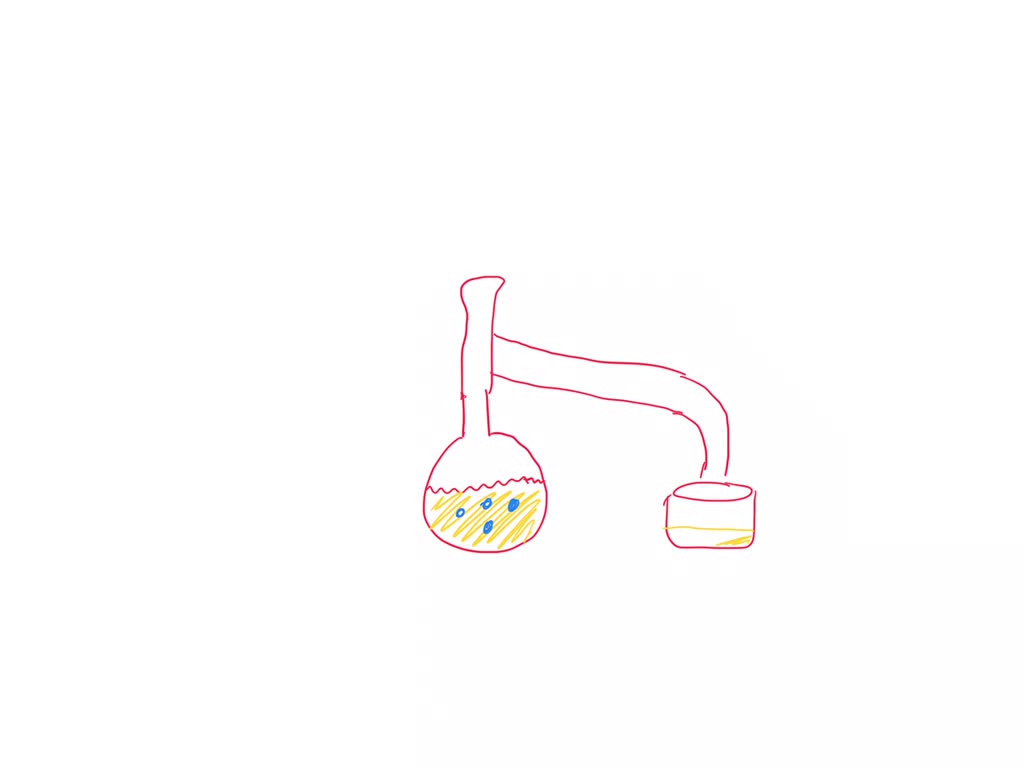 SOLVED: 'What is the main impurity collected with oil Look at the ...