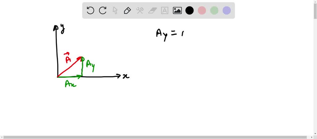 SOLVED: In a coordinate system, a vector is oriented at angle with ...