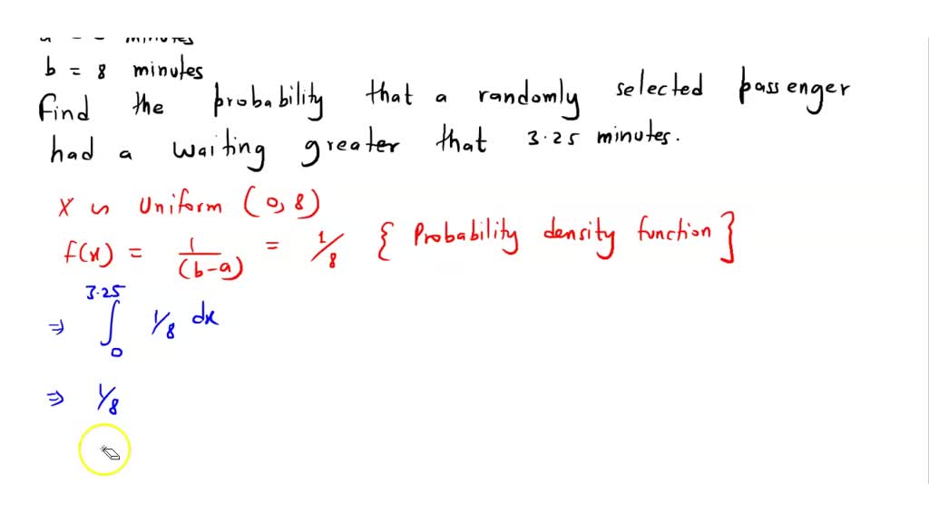 SOLVED: the waiting times between a subway departure schedule and the ...