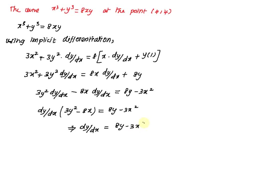 SOLVED: Use implicit differentiation to determine a formula for the slope at any point of the ...