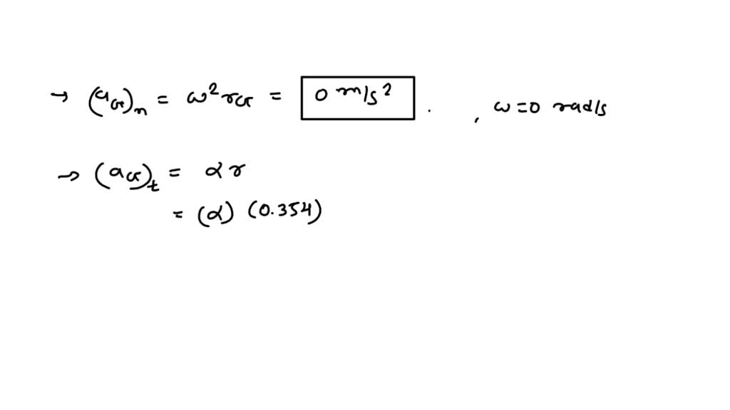 SOLVED: The uniform 24-kg plate is released from rest at the position shown. Determine its ...