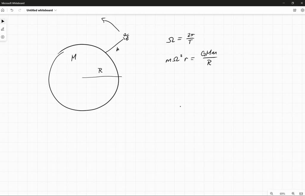 SOLVED: Geostationary satellites remain directly above a single ...