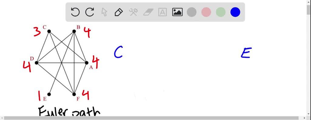 SOLVED: Find an Euler path for the graph. Enter your response as a ...