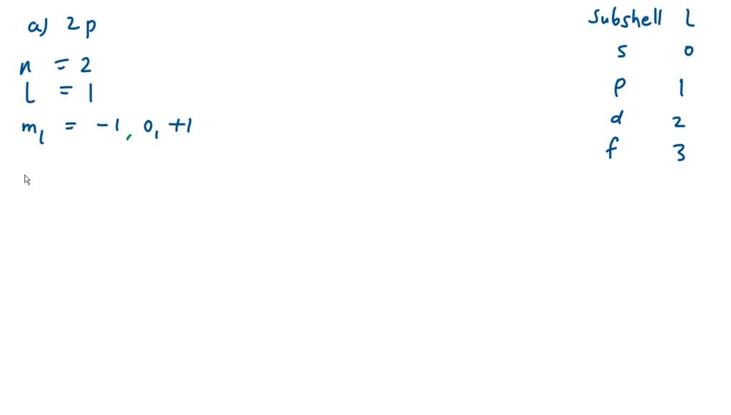 Solved: Give The Values Of The Quantum Numbers Associated With The