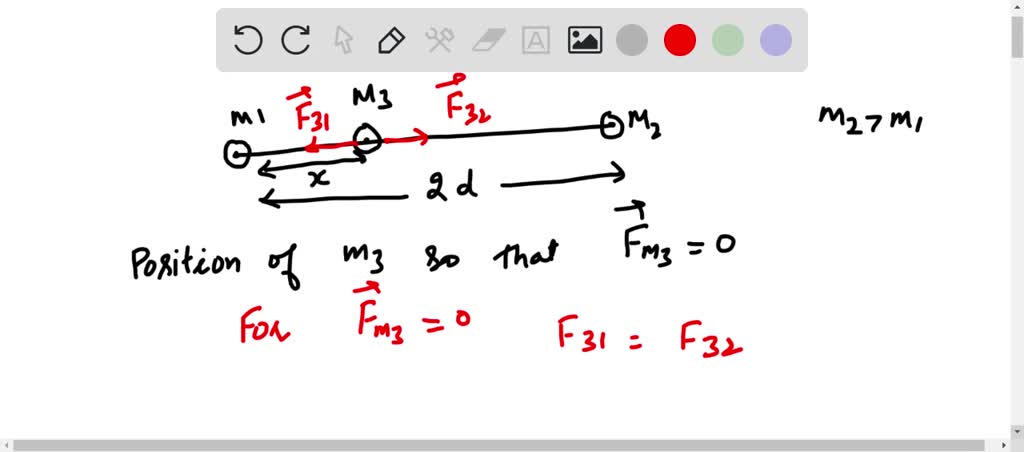 Solved Two Objects With Masses M1 And M2 Are Separated By A Distance 9044