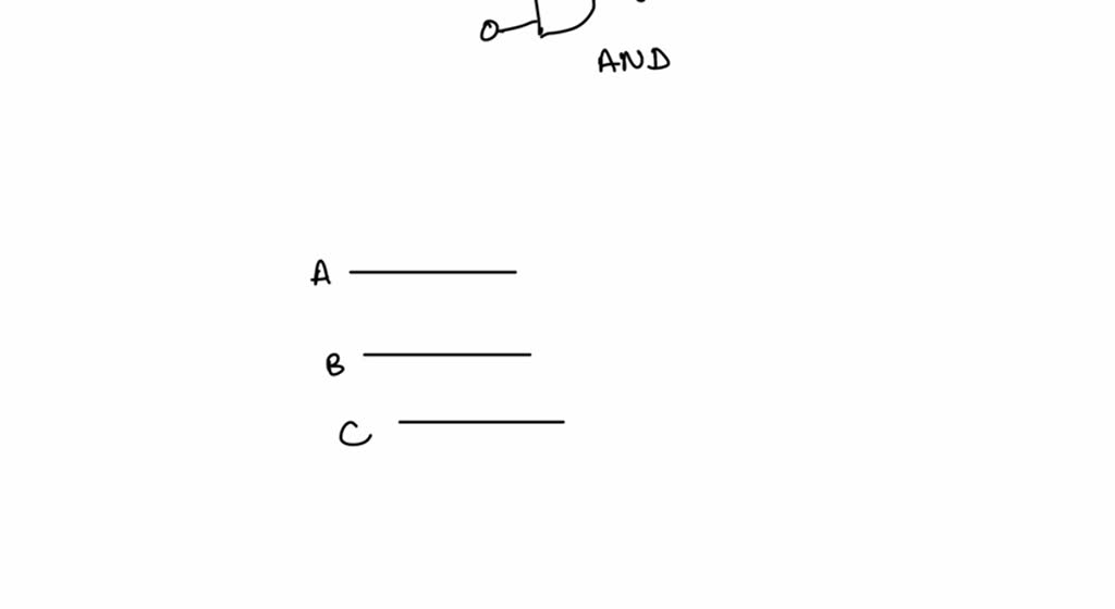 SOLVED: (a) Implement a CMOS combinational gate for the Boolean ... SOLVED: (a) Implement a CMOS combinational gate for the Boolean ...